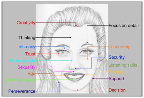 Body and Mind Blog - Body and Mind